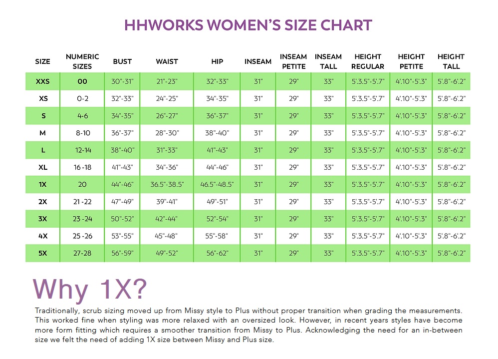 Scrub Hub - Uniform Solutions
