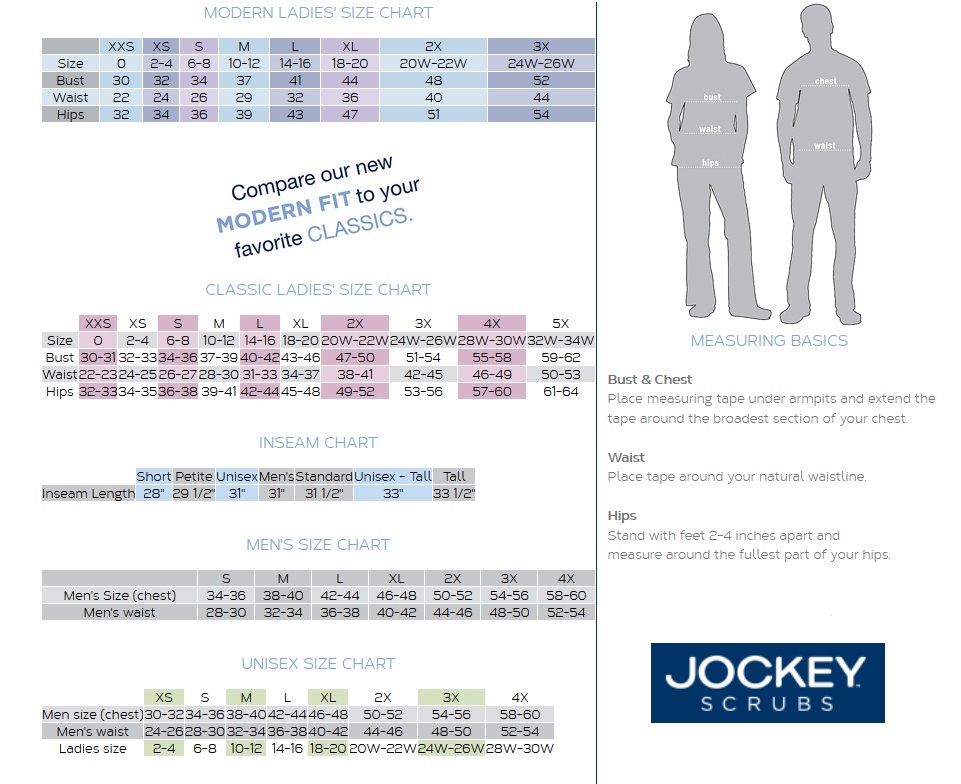 Scrub Hub - Uniform Solutions